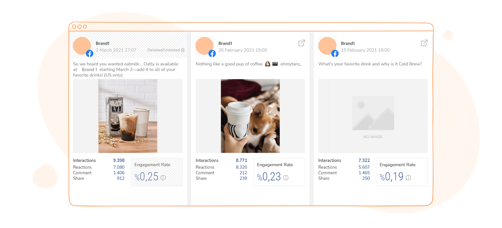 7 Competitive Benchmarking Tactics for Social Media - Sociality.io Blog