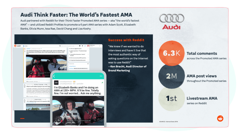 An ultimate guide on how to use Reddit for marketers - Sociality.io Blog