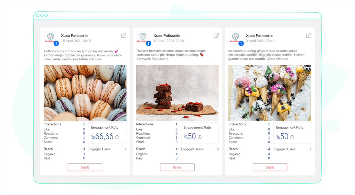 How to find your unicorn content? - Sociality.io Blog