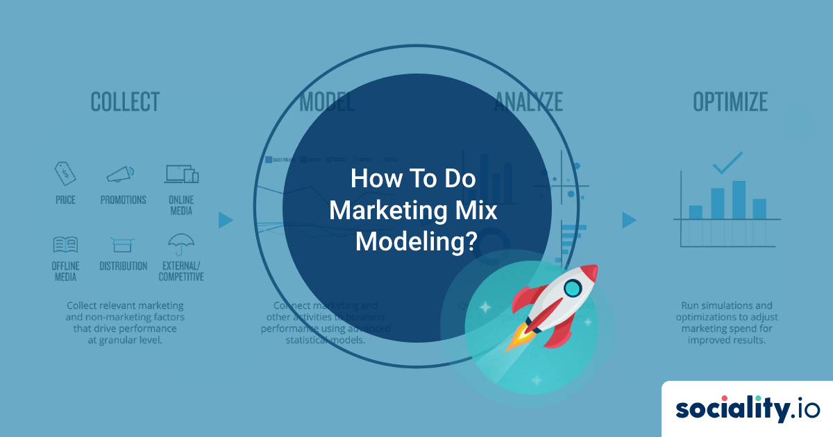 How To Do Marketing Mix Modeling? - Sociality.io Blog