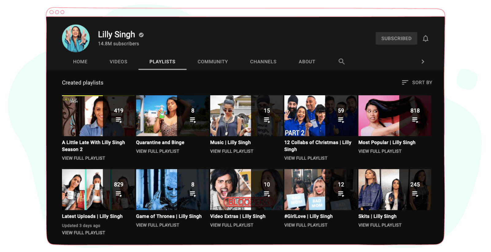 Top 5 YouTube Habits to Double Subscribers in 2024