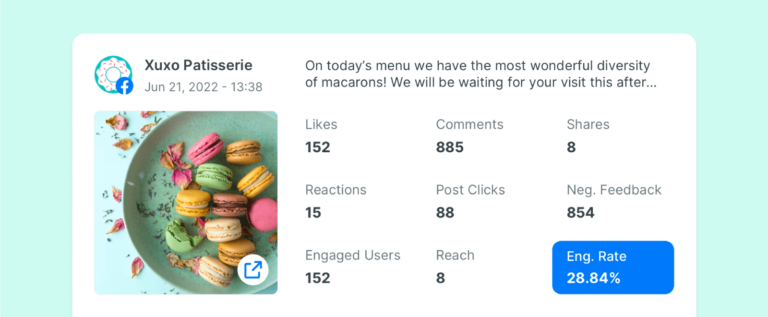 How to stay competitive with 2024 Facebook algorithm changes