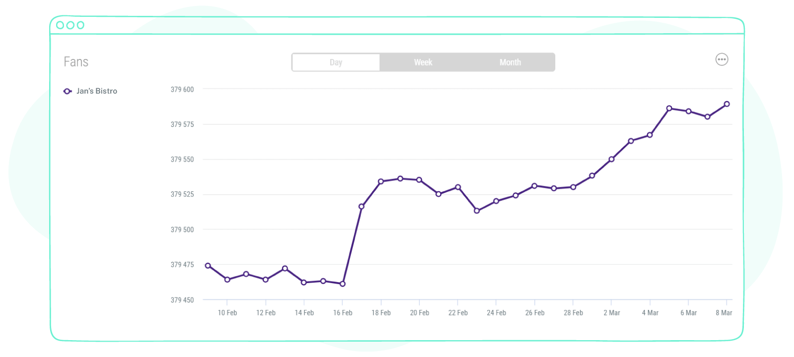 Best Practices on Tracking Instagram Follower Growth - Sociality.io Blog