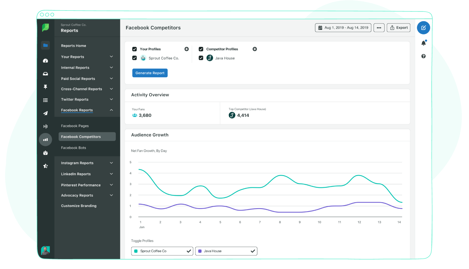 Best Practices on Tracking Instagram Follower Growth - Sociality.io Blog