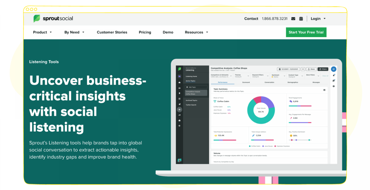 Top Social Media Monitoring Tools For Brand Success - Sociality.io Blog