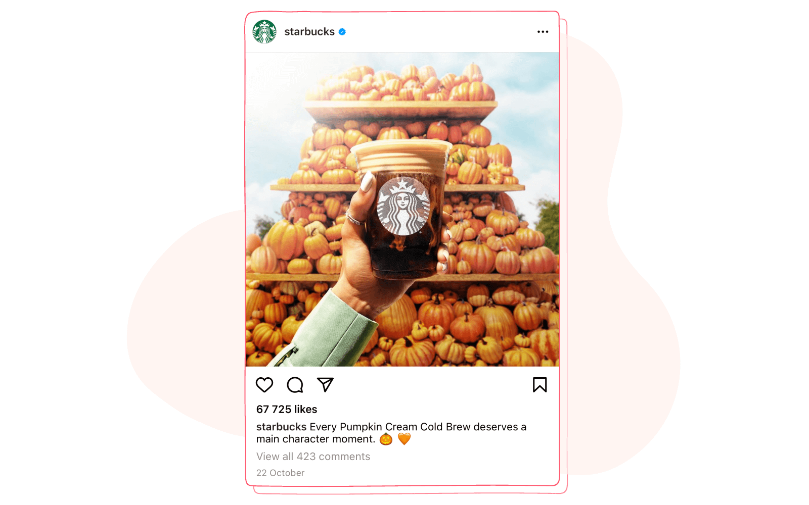 Thanksgiving! Best Social Media Content Ideas - Sociality.io Blog