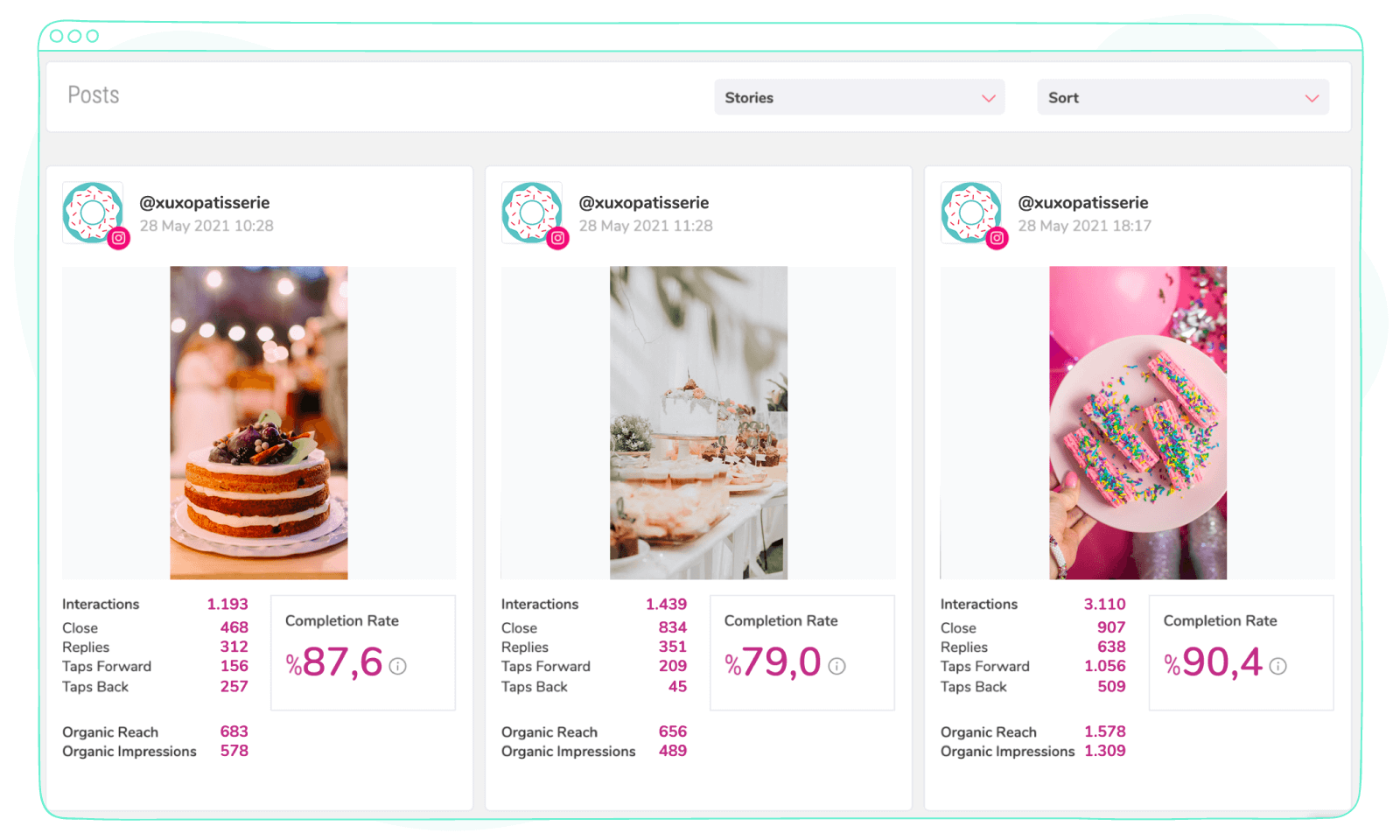 How to use Instagram Stories Analytics? - Sociality.io Blog