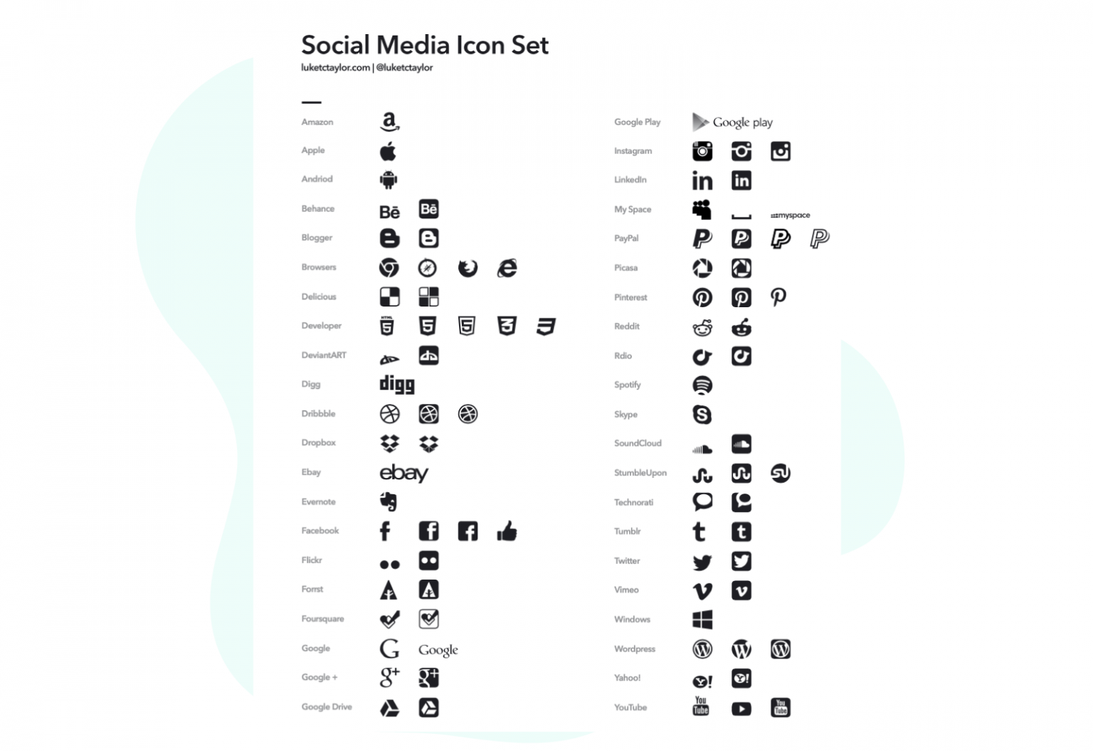 26 Free vector social media icons - Sociality.io Blog
