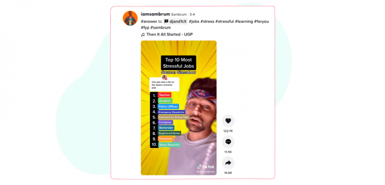 How does the TikTok algorithm work and how to get on the TikTok fyp?