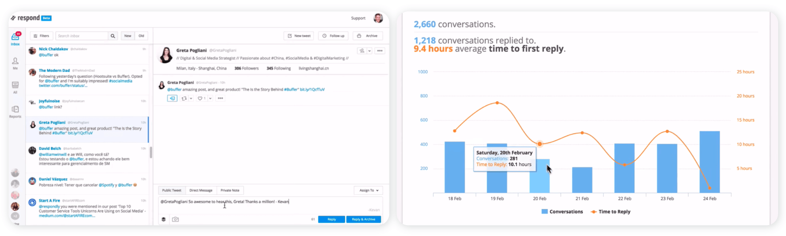 Top 8 social media community manager software in 2024