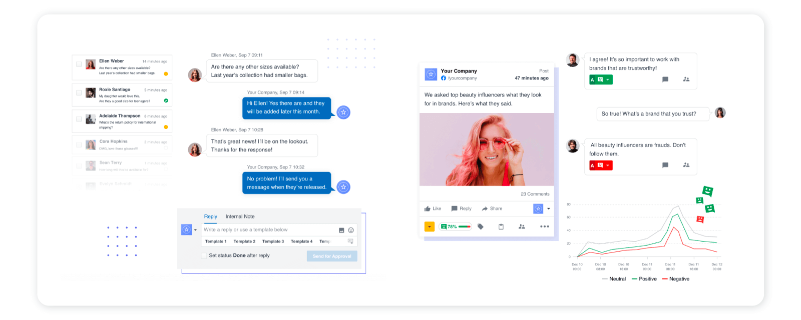 Top 8 social media community manager software in 2024