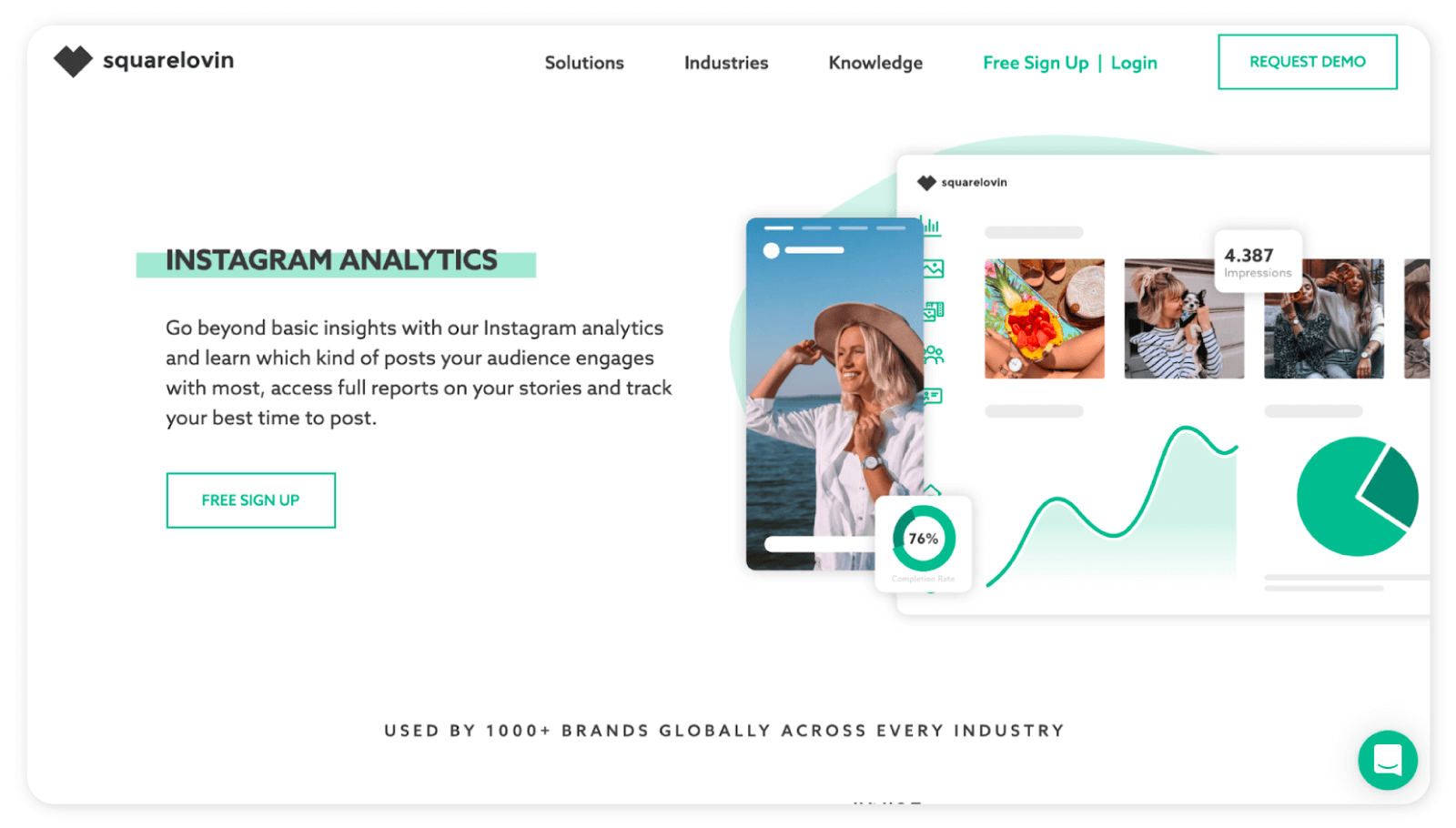Best tools to run an Instagram audit for your clients