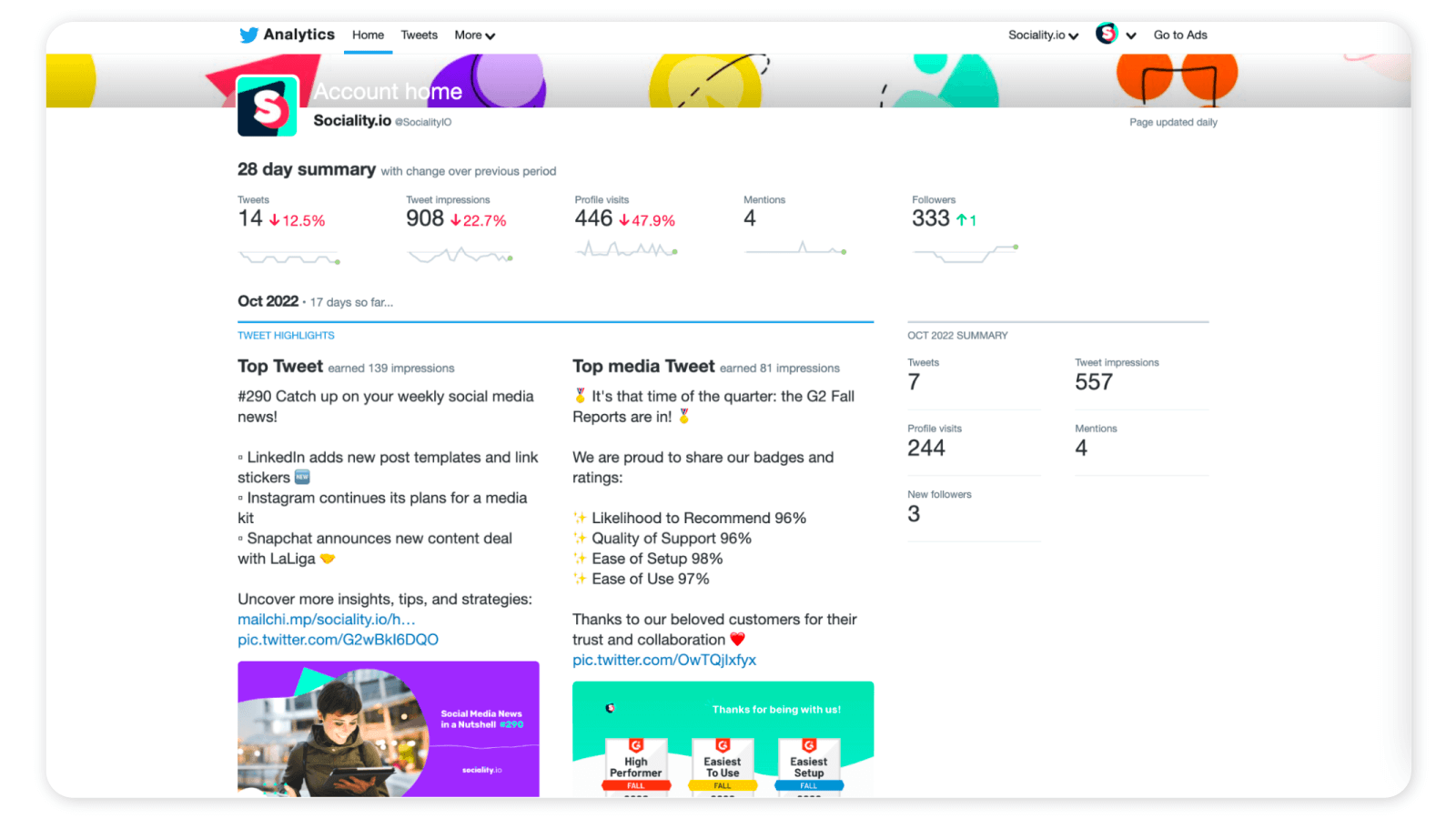 Your average Twitter engagement rate: Everything to know