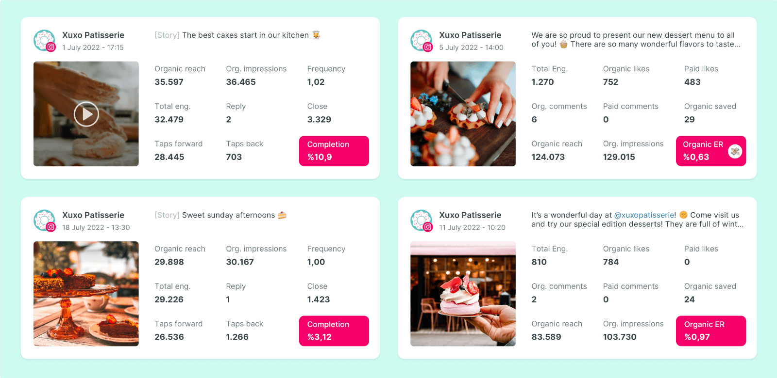 How to see post insights on Instagram?