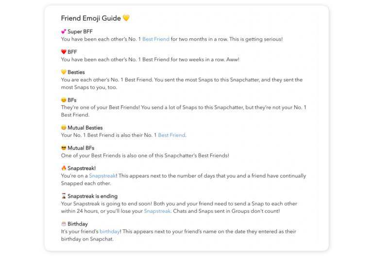 Snapchat emoji meanings: What you need to know in 2025