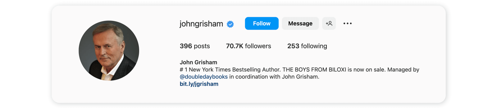 5 tips for choosing the best Instagram profile picture for your brand