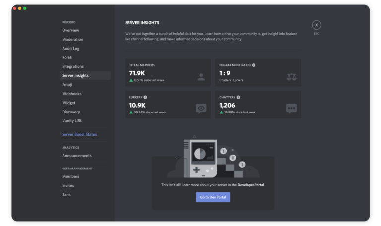 What is Discord? The ultimate guide for businesses
