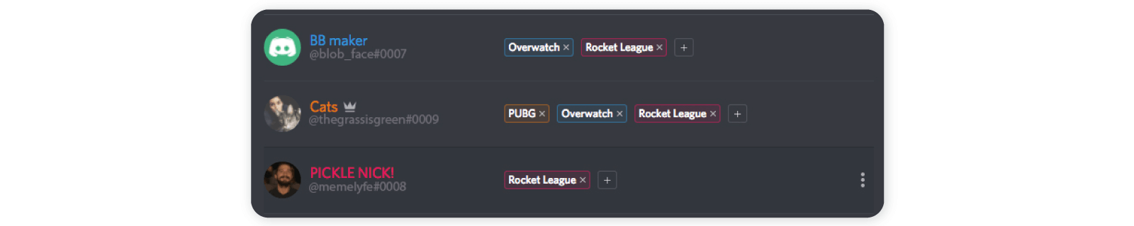 What is Discord? The ultimate guide for businesses