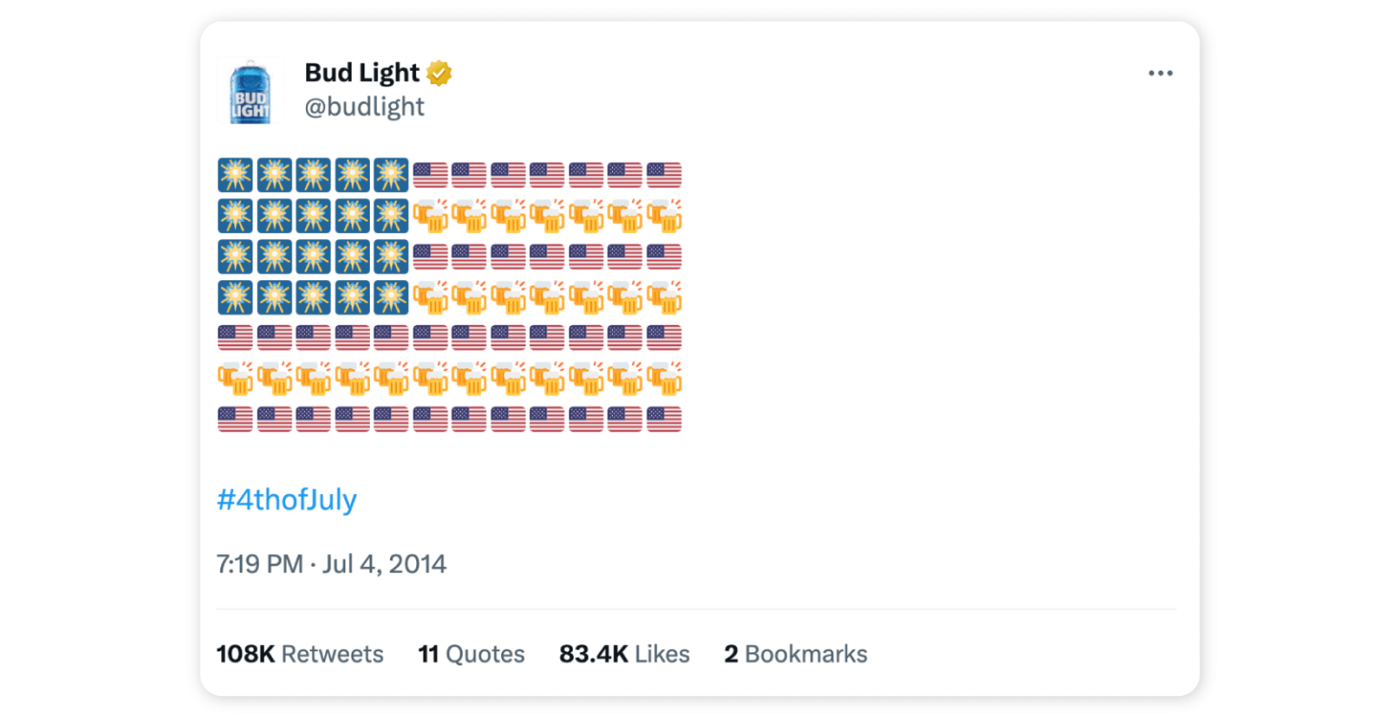 Custom emoji maker: Tips to create, best practices, and tools