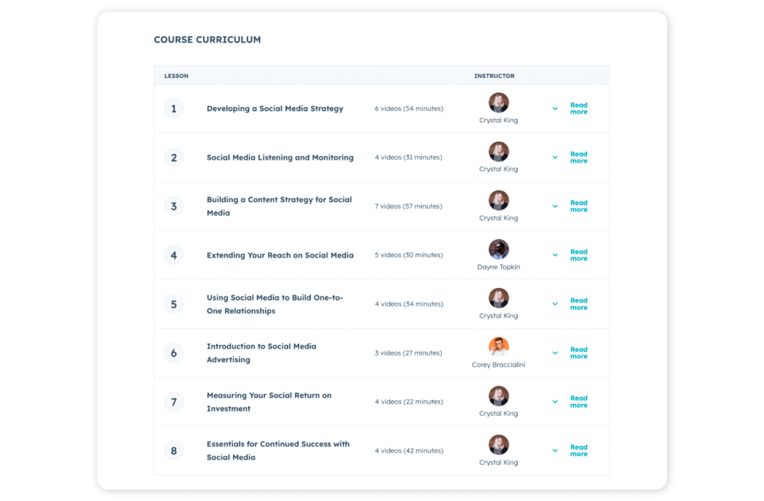 Top 11 free online social media marketing courses in 2024