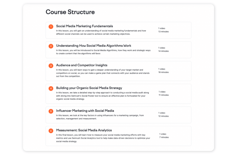 Top 11 free online social media marketing courses in 2024