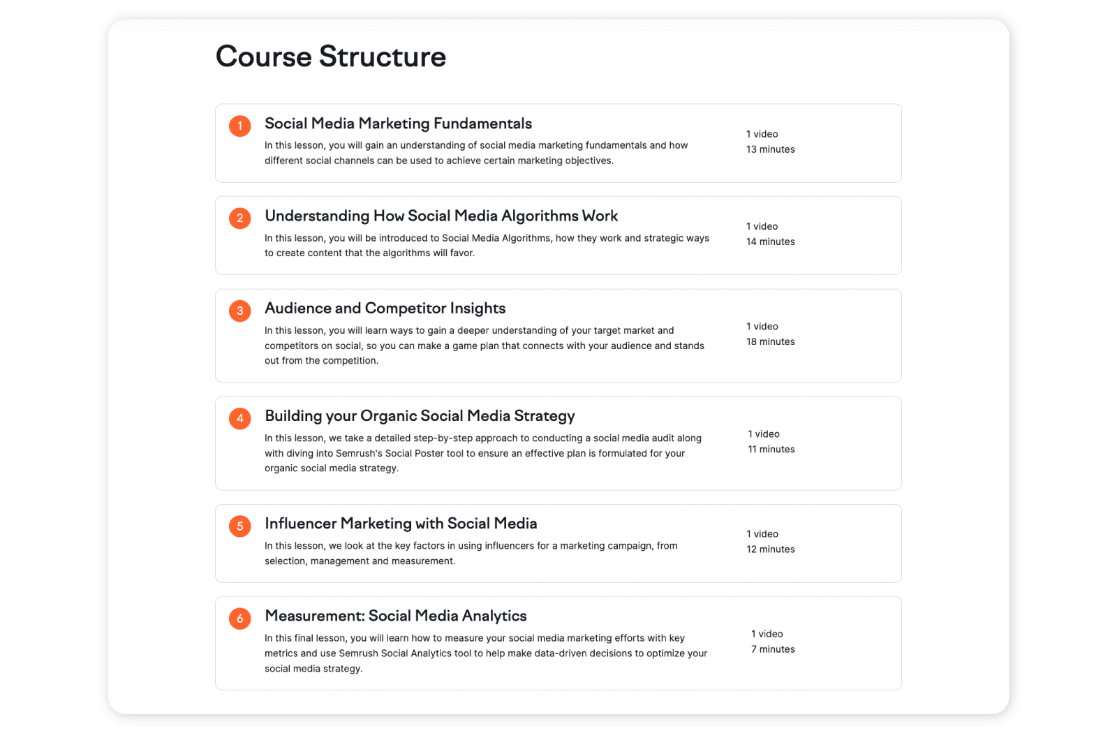 Top 11 free online social media marketing courses in 2024