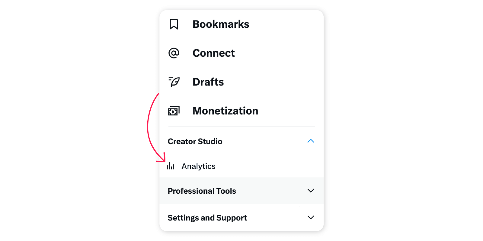 Twitter Impressions 101: A comprehensive beginner's guide