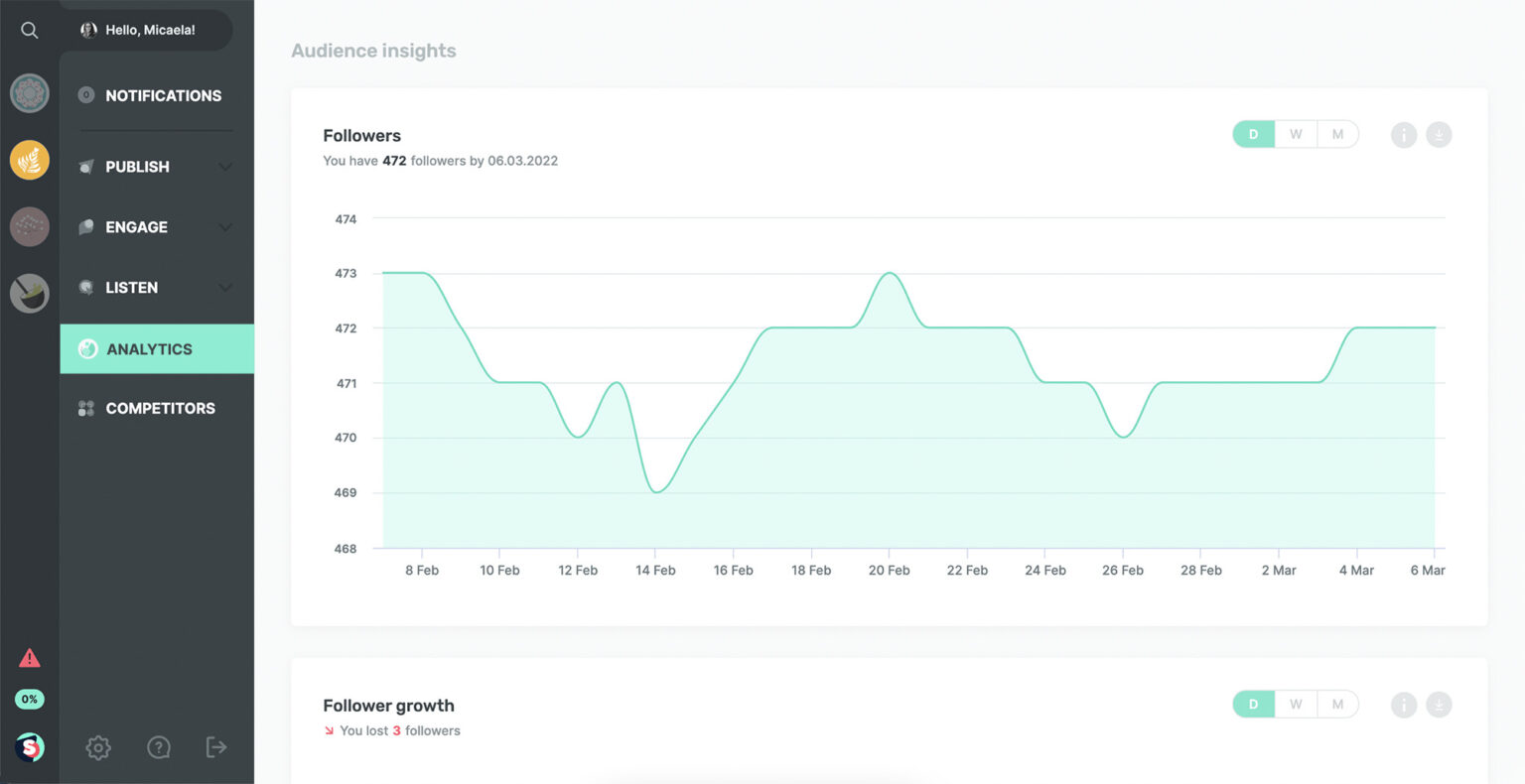 Twitter Impressions 101: A comprehensive beginner's guide Twitter Impressions 101: A comprehensive beginner's guide