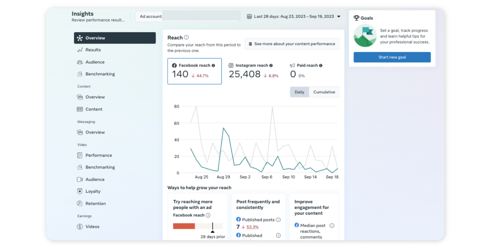 How to use Facebook Creator Studio in 2024