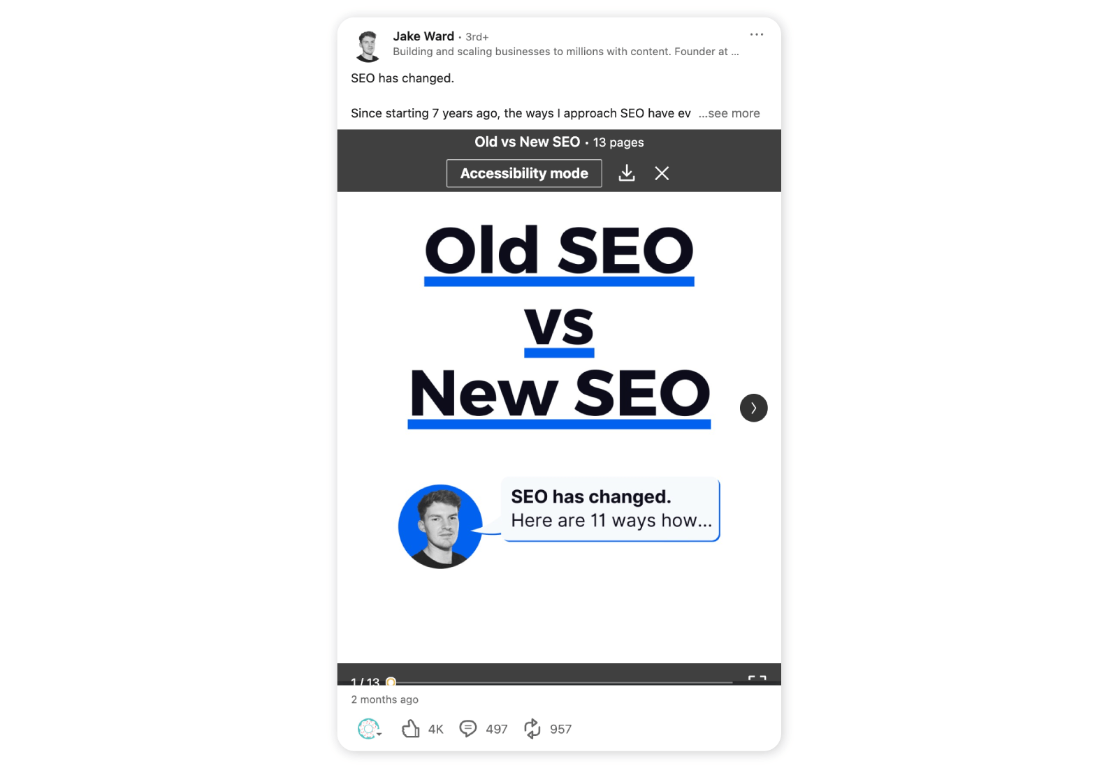 LinkedIn carousel 101: What it is, how to create and best cases
