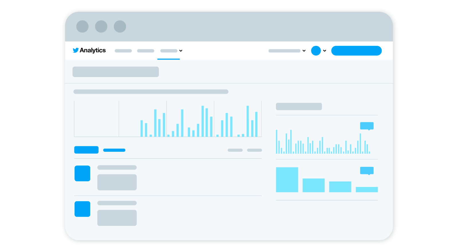 X/Twitter analytics guide 2026: How to check, track, and report performance